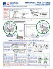 Nice CBOX1050 Manuals | ManualsLib