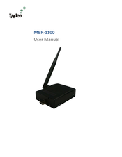 Iadea MBR-1100 Manuals | ManualsLib
