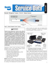 Bendix Wingman Fusion FLR-21 Manuals | ManualsLib