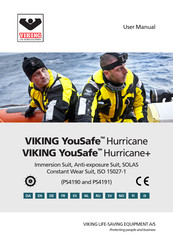 Viking PS4190 Manuals | ManualsLib