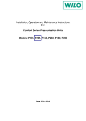 Wilo P260 Manuals | ManualsLib
