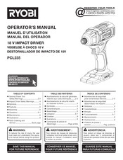 Ryobi PCL235 Manuals | ManualsLib