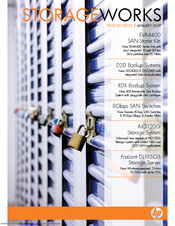 Hp EML 505e Tape Library Manuals | ManualsLib