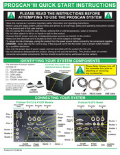 Prior scientific ProScan III Manuals | ManualsLib