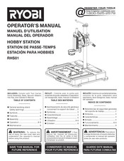 Ryobi RHS01 Manuals | ManualsLib