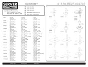 Server SOLUTION PUMP 82090 Manuals | ManualsLib