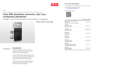 Abb Aztec 600 Iron Manuals | ManualsLib