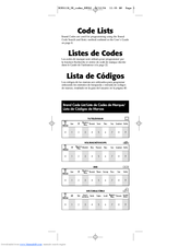 RCA Remote Control User Manuals Download | ManualsLib
