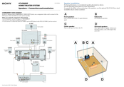 Sony HT-6500DP Manuals | ManualsLib
