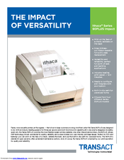 Transact Ithaca 94PLUS Manuals | ManualsLib
