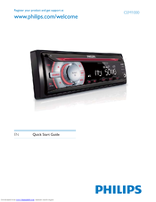 Philips CEM1000 Manuals | ManualsLib