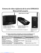 Uniden UDWC23 Manuals | ManualsLib