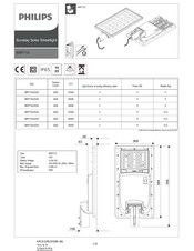 Philips Outdoor Light User Manuals Download | ManualsLib