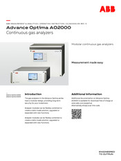 Abb AO2020 Manuals | ManualsLib