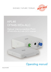 Astro 212 250 Manuals | ManualsLib