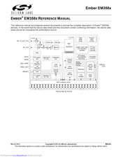 Silicon laboratories EMBER EM358 series Manuals | ManualsLib
